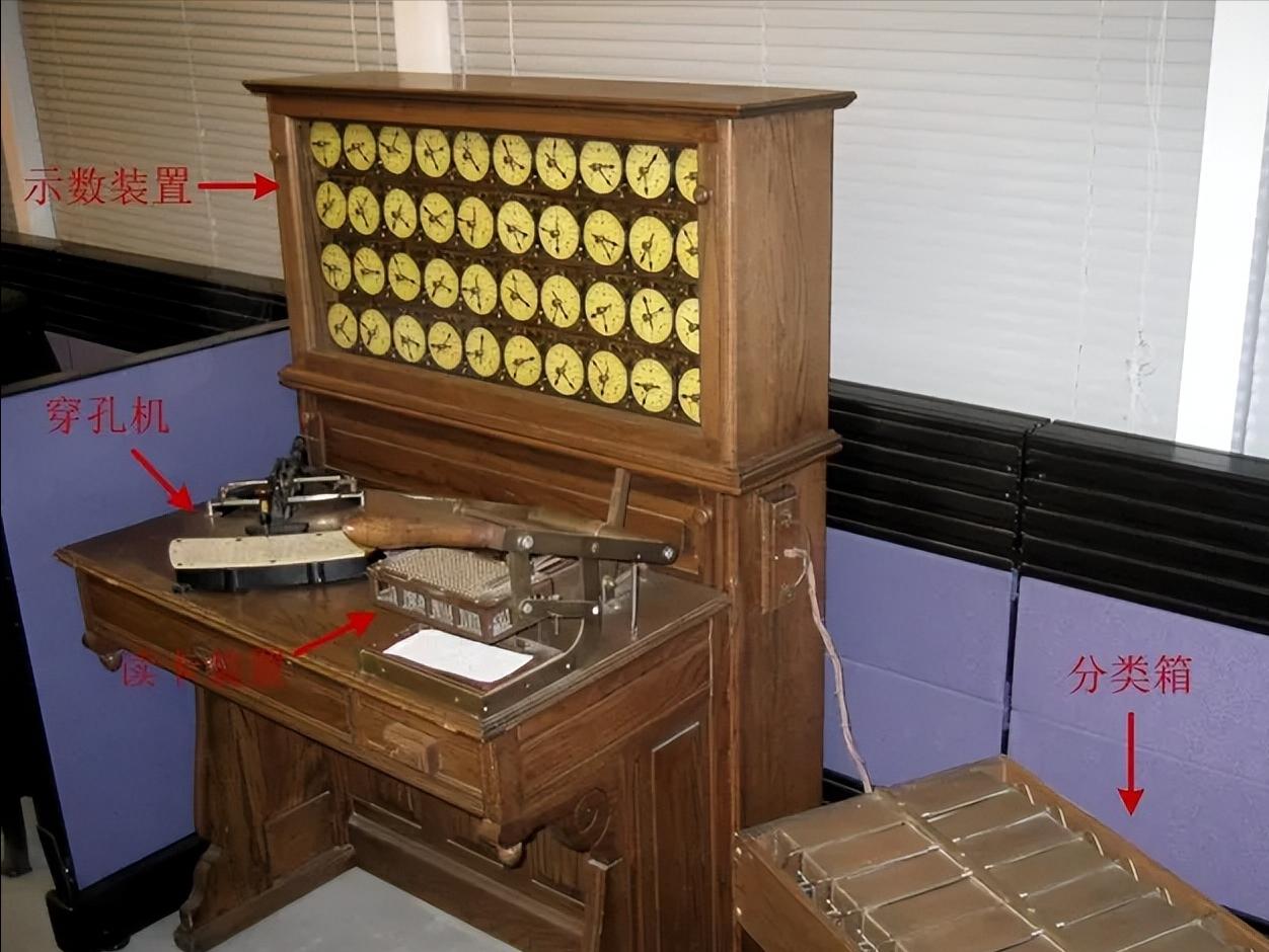 The black history of IBM in the United States: the accomplice of the ...