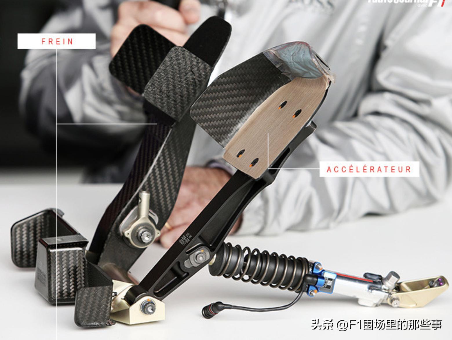 [F1 Technology Science]F1 driver's braking style - iMedia