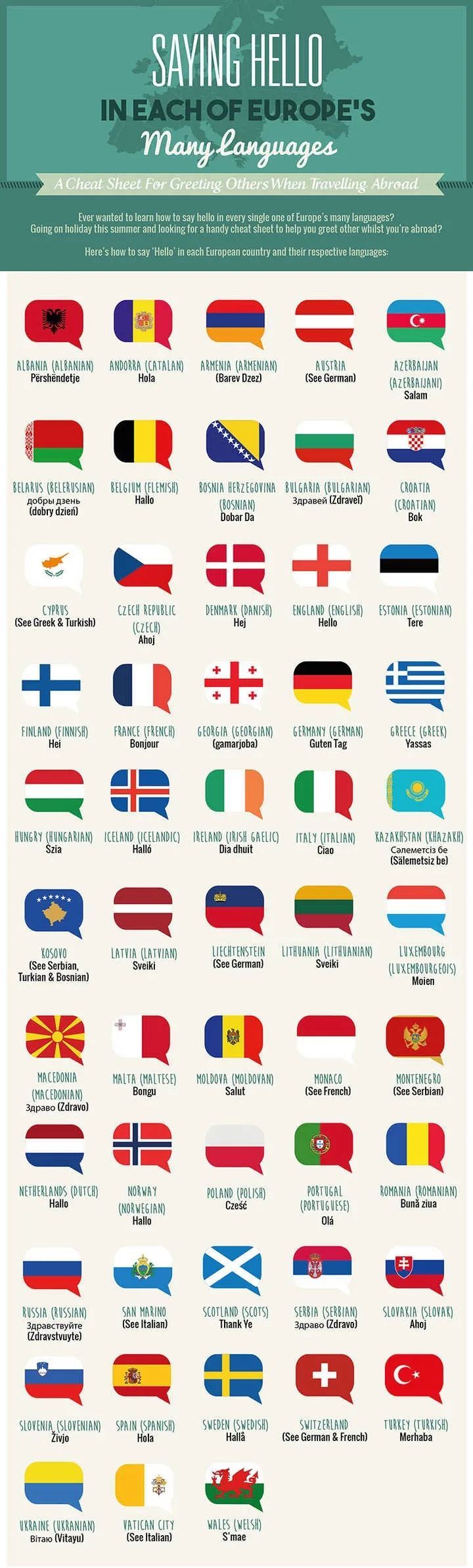 Of the 24 languages of the European Union, which language is most used ...