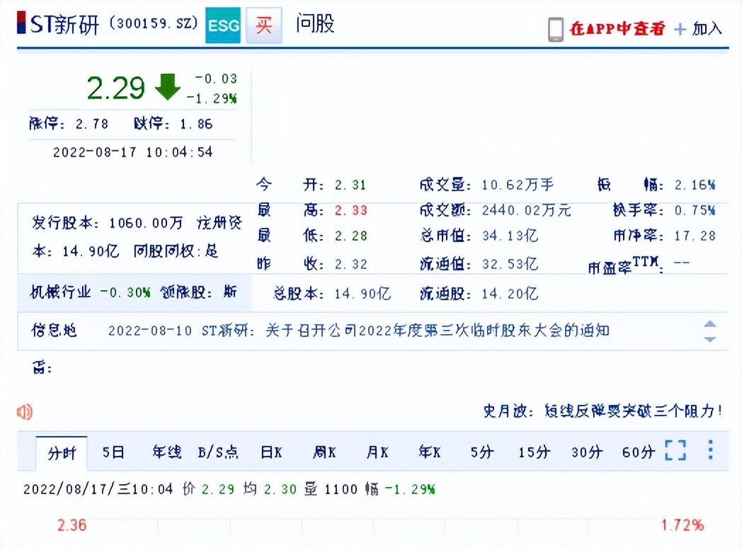 For five consecutive years of financial fraud, Xinyan shares (300159 ...