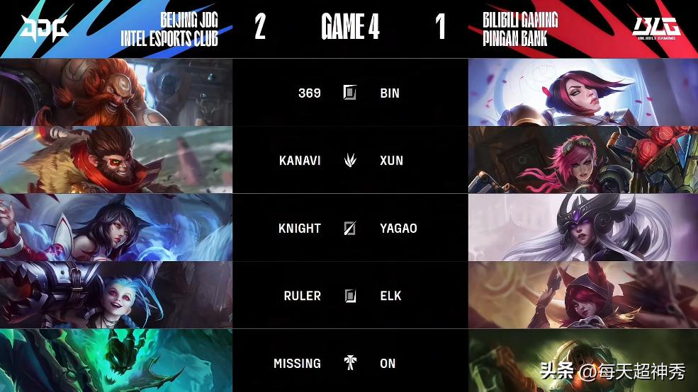 JDG defeated BLG to win the championship, Tabe responded to fans late at night, Yagao sent a ...