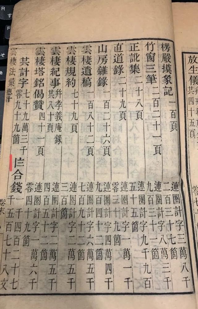 Wang Ruobin: Suzhou Code Seen at the End of the Yunqi Fahui Edition of ...
