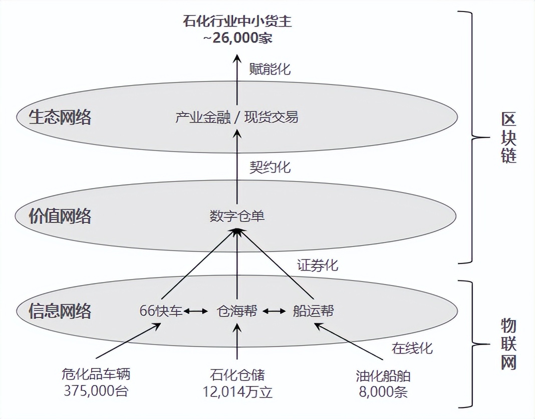 Sun Liming: This topic is worth 100 million - iNEWS