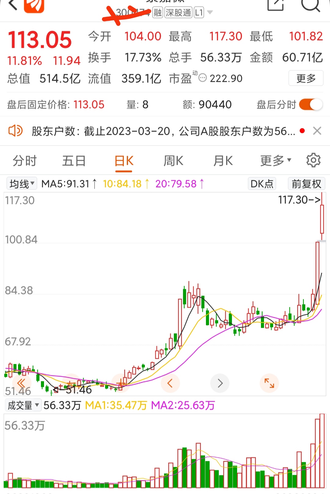 Artificial intelligence has become a hot spot again, and ...