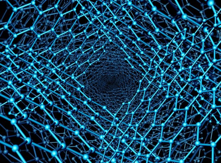 The 6 largest graphene producing countries, Russia 6th, Brazil 3rd ...