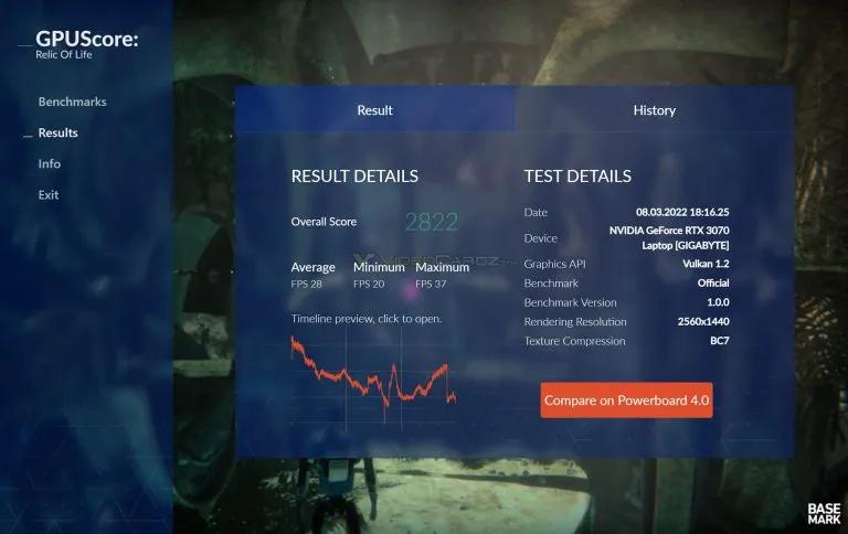 A new choice for graphics performance evaluation!Basemark releases GPUScore, available for ...