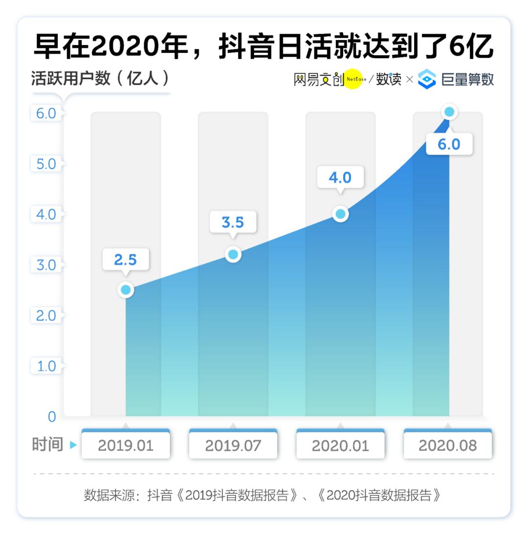 Brand launch in 2023, but these four words cannot be bypassed - iMedia