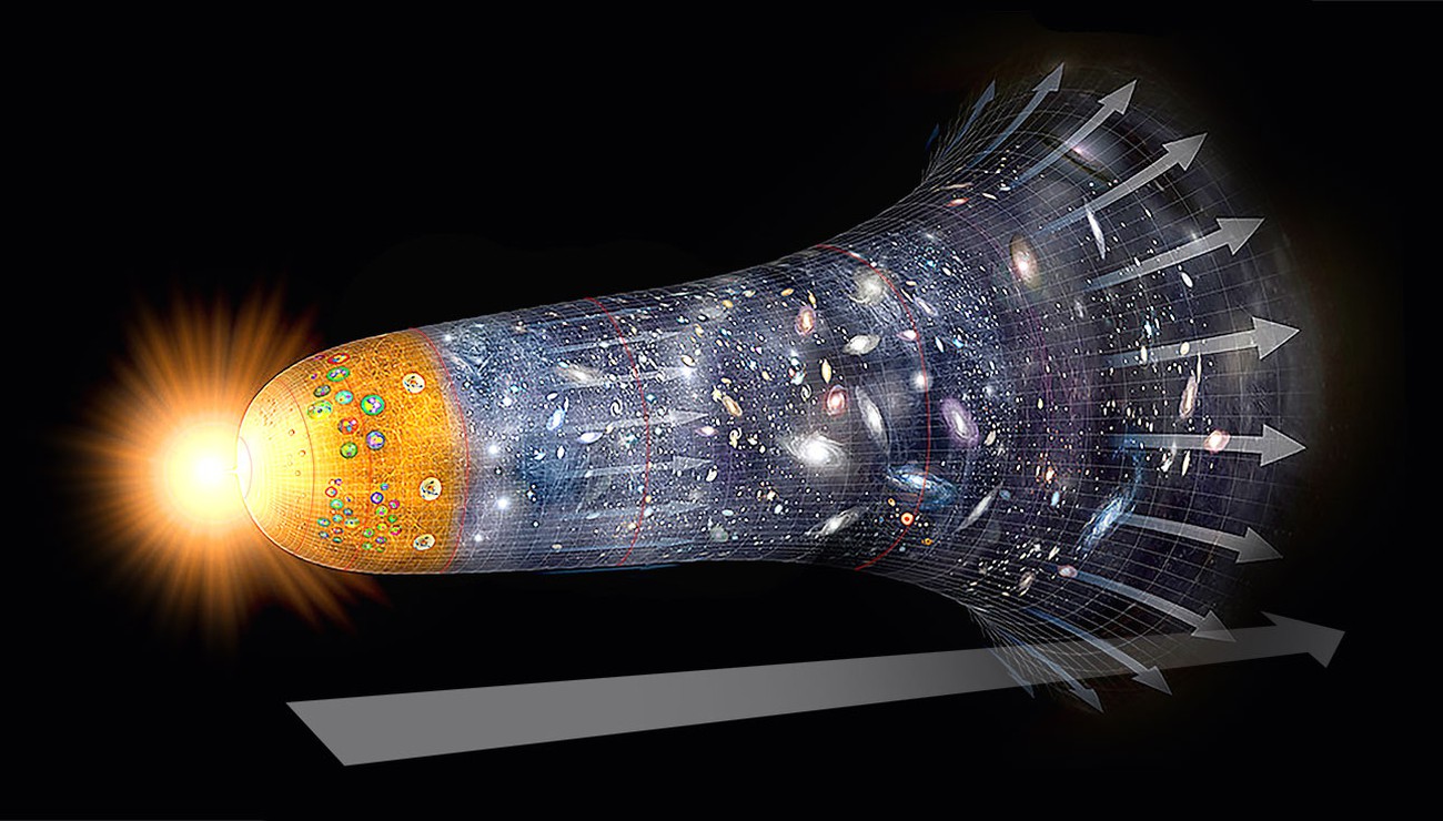 Did the big bang create matter or created space together? - iNEWS