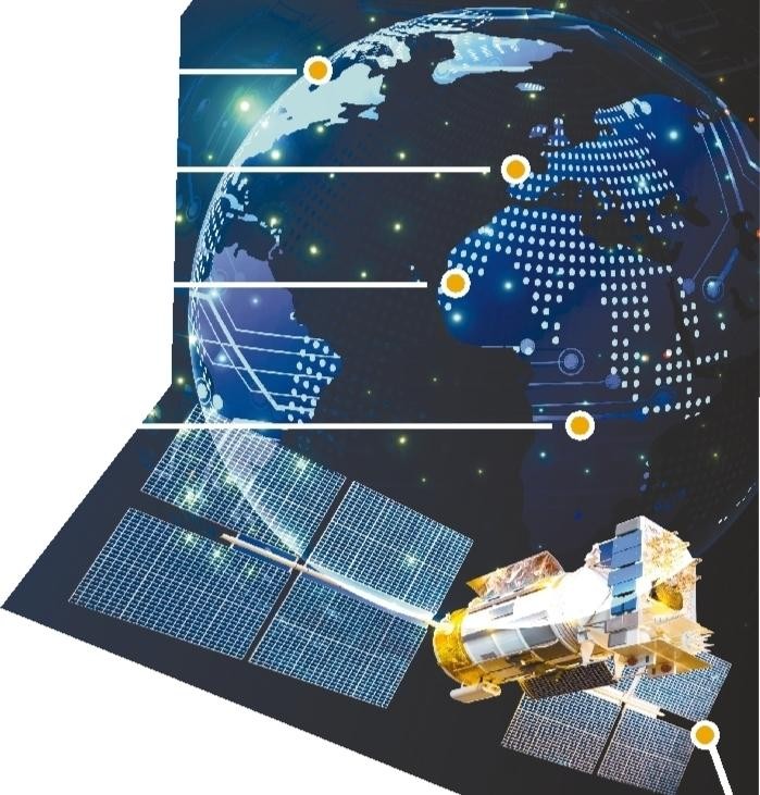 The navigation system ushers in great development, an indispensable new ...