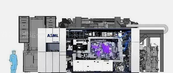 Why only the Netherlands can manufacture the most advanced lithography ...