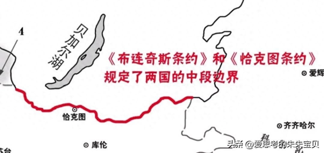 3 treaties restrained Tsarist Russia for 170 years? How powerful is the ...