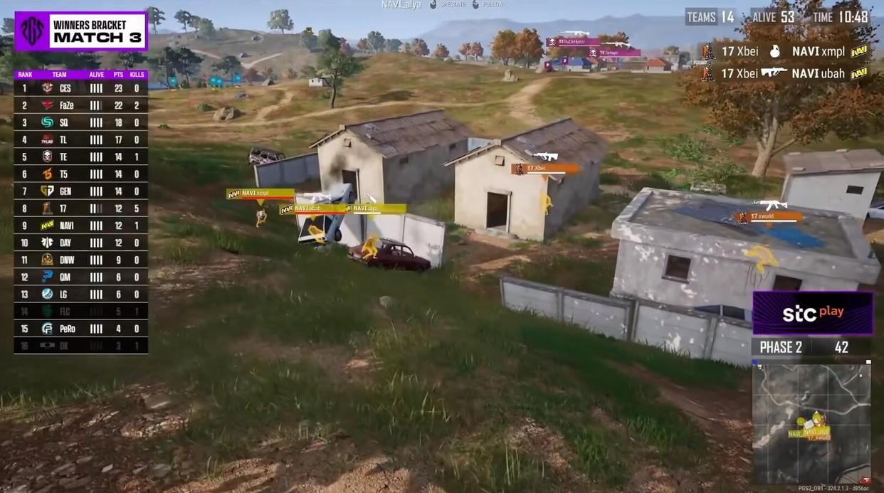 PGS2勝者組D1：17決賽圈2打4取勝51分第一！飄柔天祿情況不妙 - 頭條匯