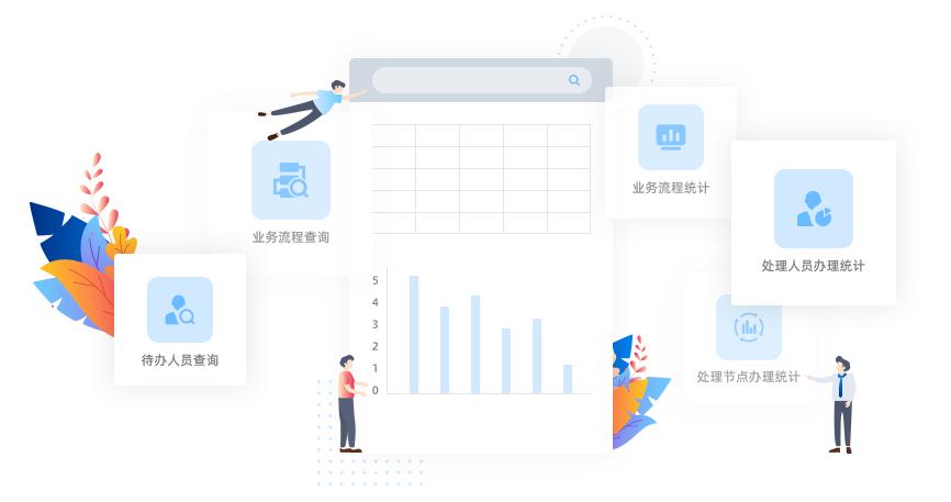 "Solution" Mobile Office Platform - iNEWS