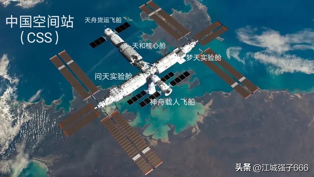 Chinese space station - iNEWS