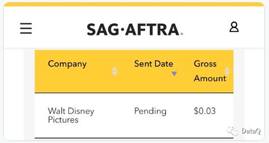 Disney's Not a Fairy Tale Season 2 - iNEWS