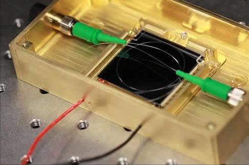 What is the principle of fiber optic resonator technology used in ...