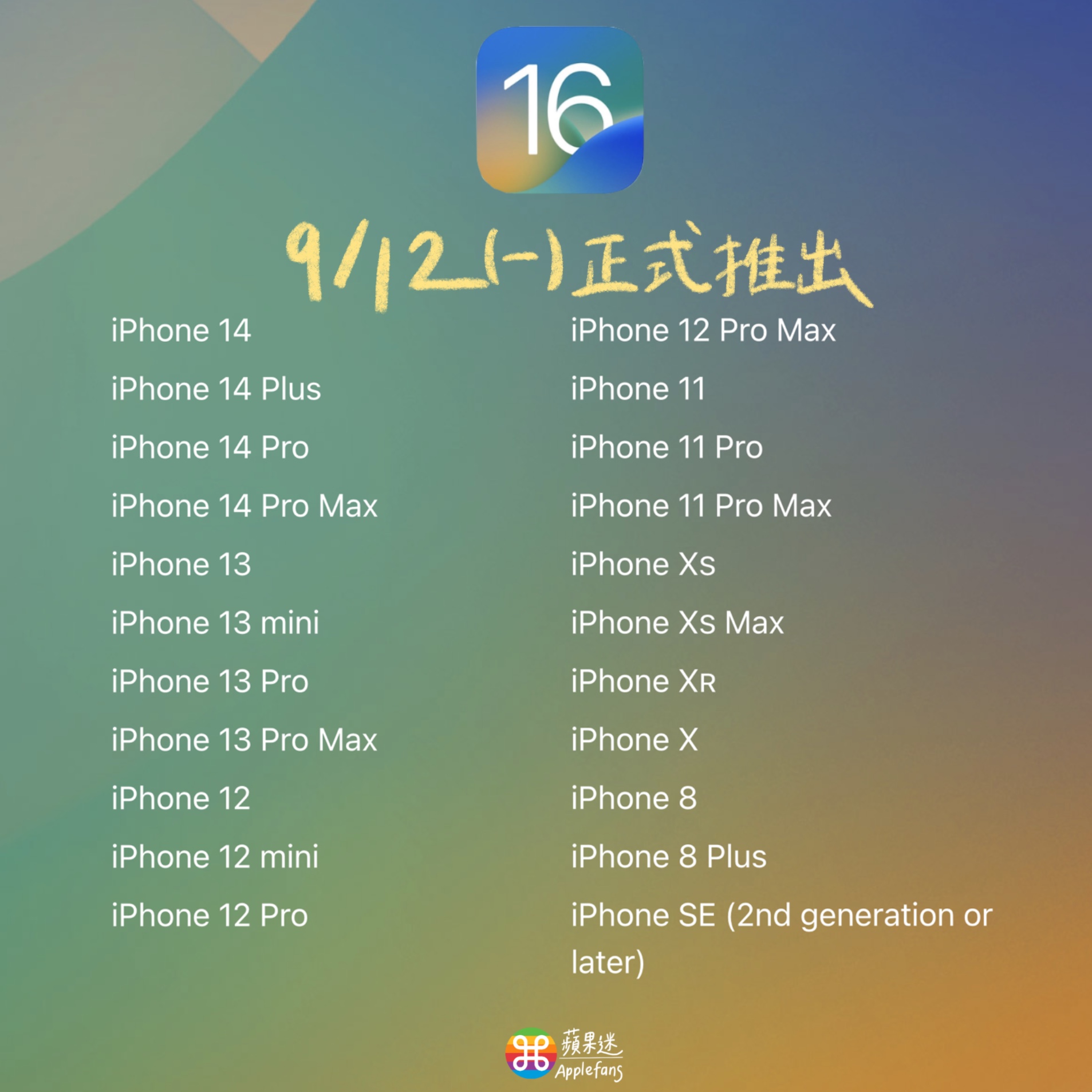 iOS 16 lock screen "full-screen music player" makes listening to music ...