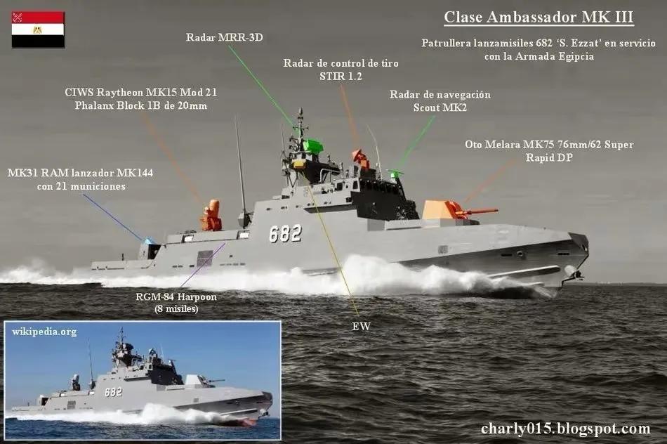 A missile boat costing more than $300 million can buy a 054A. Is it stupid or something else ...