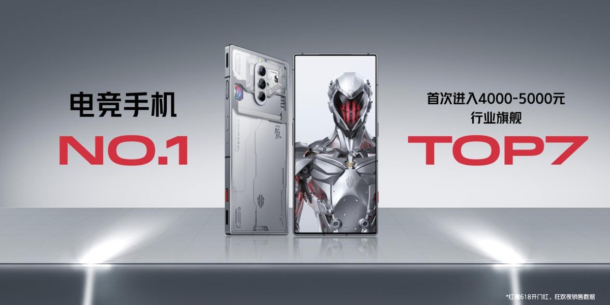The Red Devils 8S Pro series debuted with the Snapdragon 8Gen2 leading ...