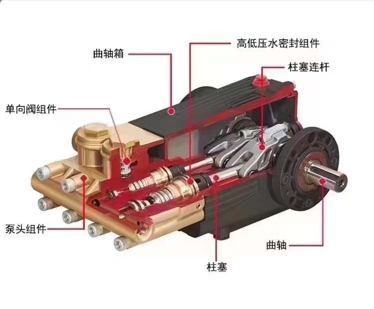 Fluoroplastics and their applications - iMedia