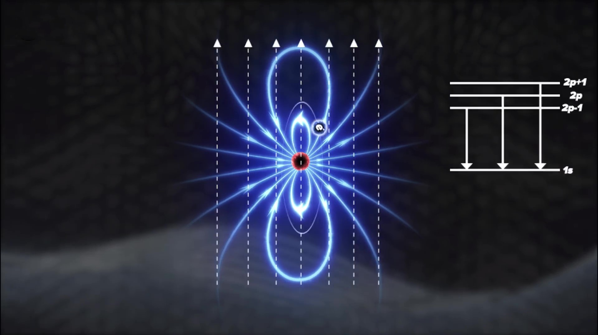 The first discovery of electron spin - iNEWS