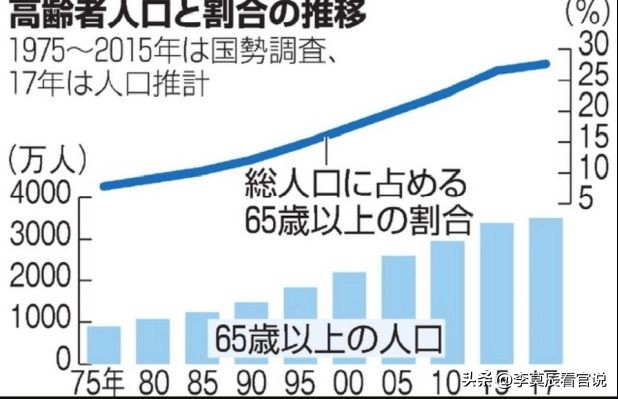 The highest number of deaths in Japan is 498 in one day, and more than ...