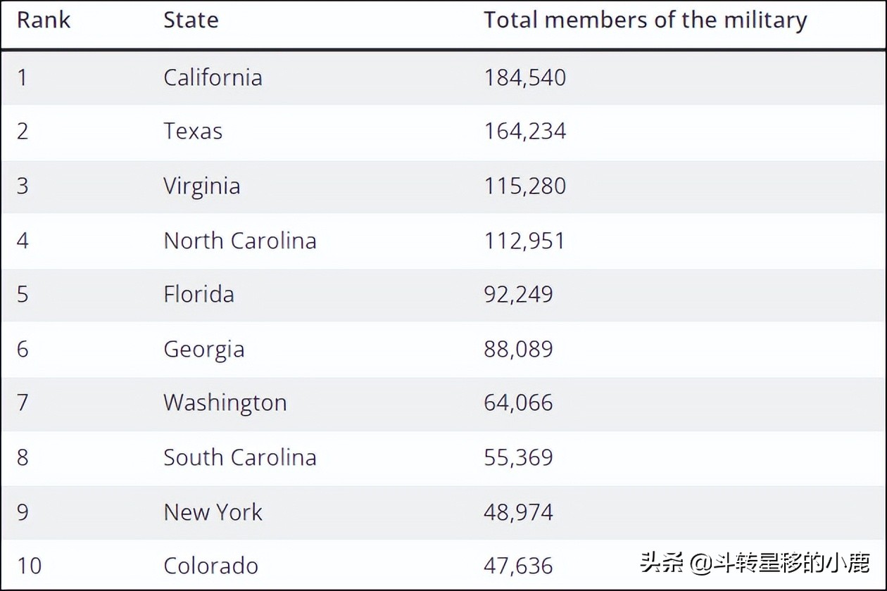 US military deployment map - iNEWS