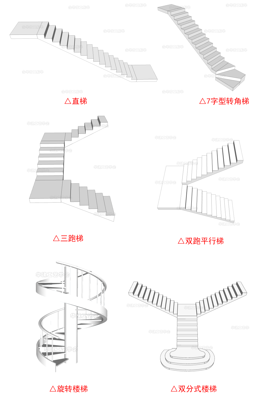 Design Guidelines for Staircases in Self-built Houses (Part 2) HJSJ-2022 - iNEWS