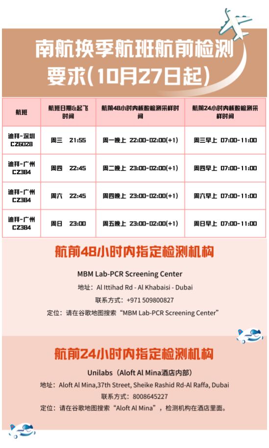 What are the pre-flight inspection requirements for passengers ...