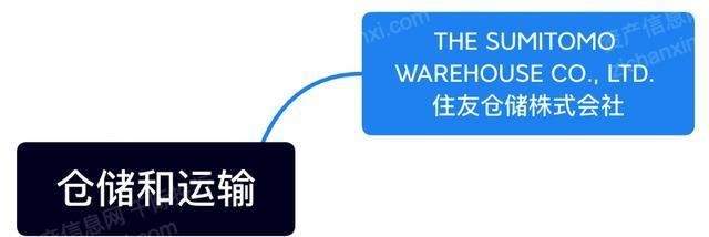 A business tycoon who made his fortune in the copper industry: Japan's ...