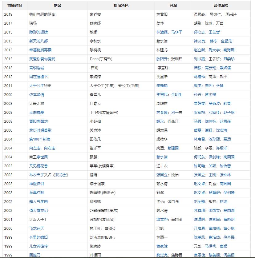 I heard that Alyssa Chia wanted to cooperate with Andy Lau, did they ...