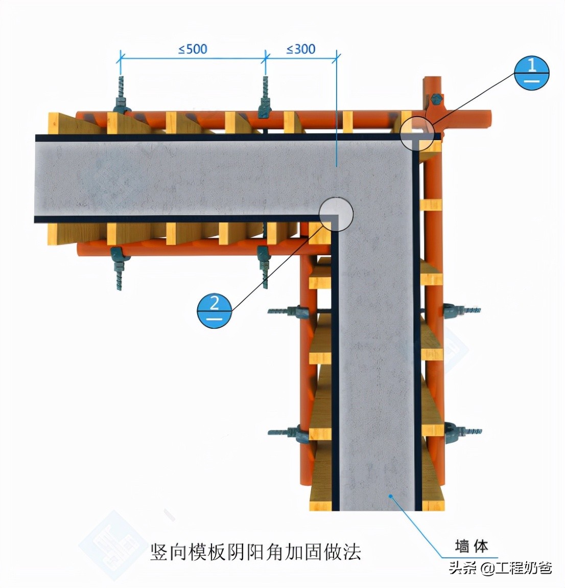 Three-dimensional Atlas of Construction Engineering Technology Quality ...