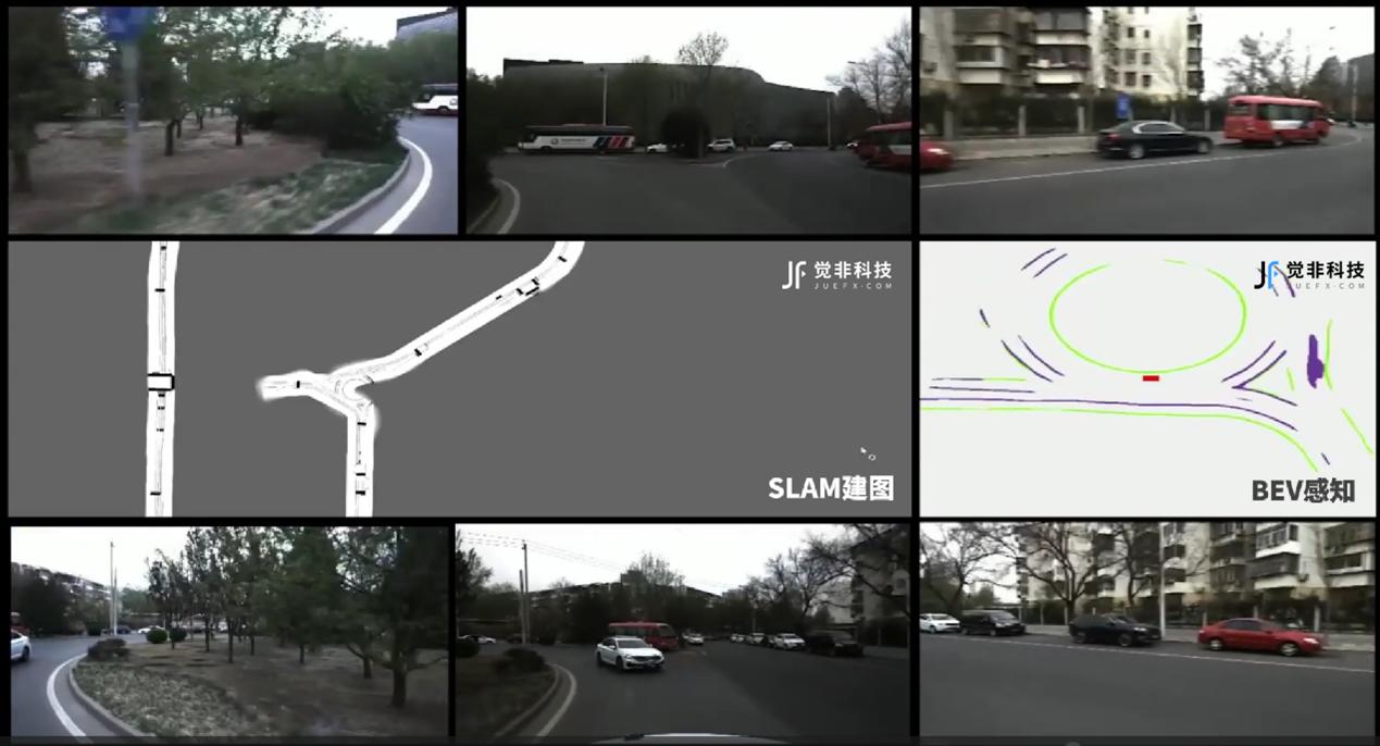 Juefei Technology released: BEV-based data closed-loop fusion smart ...
