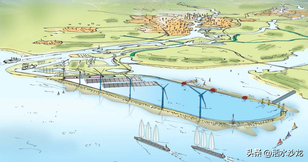 New Delta Project in the Netherlands, did you know - iMedia