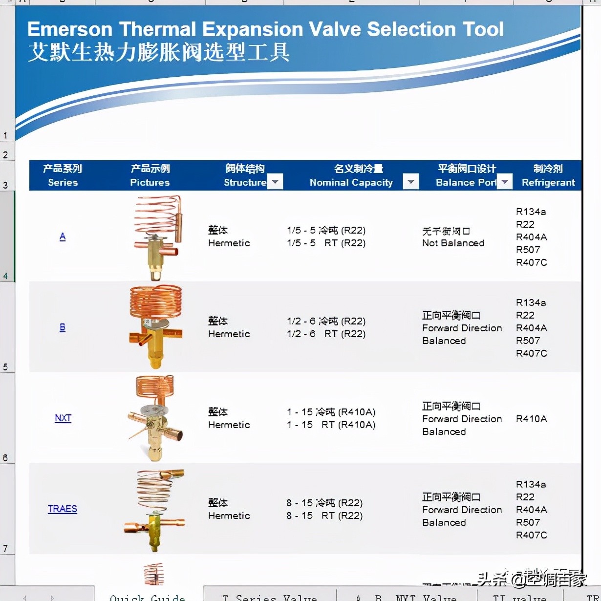 10 essential software for refrigeration practitioners + 50 design ...