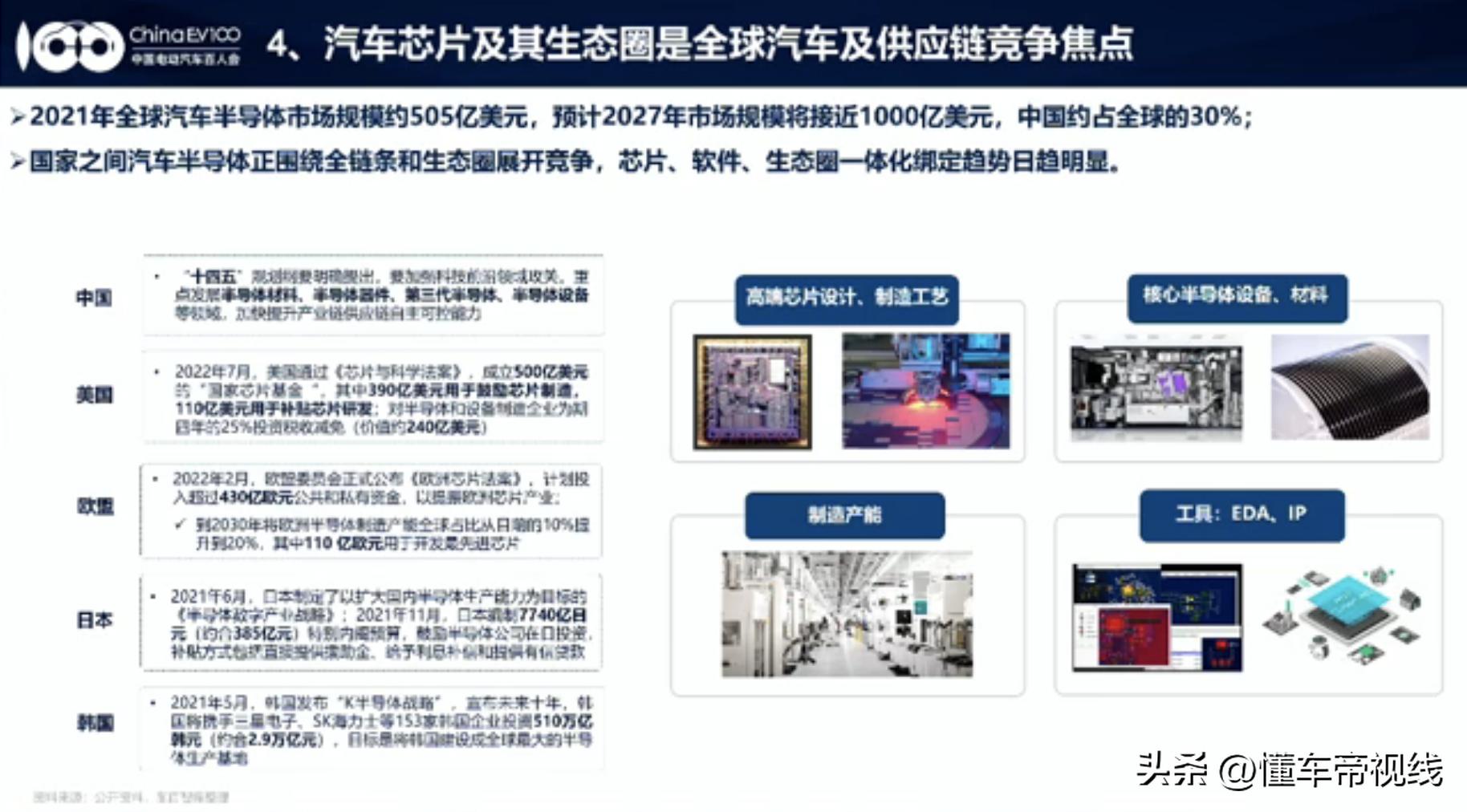 Zhang Yongwei: China will become an important new center in the ...