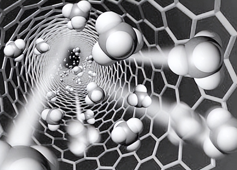 Supercritical Fluids: A Wonderful Material Between Gases and Liquids ...