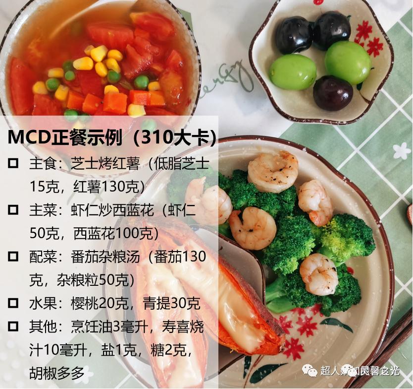 How does eating out regularly affect us? - iNEWS