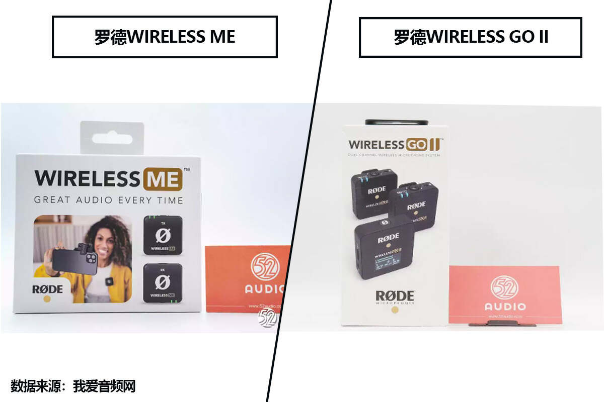 Rhode Wireless ME and Wireless Go II microphone dismantling comparison ...