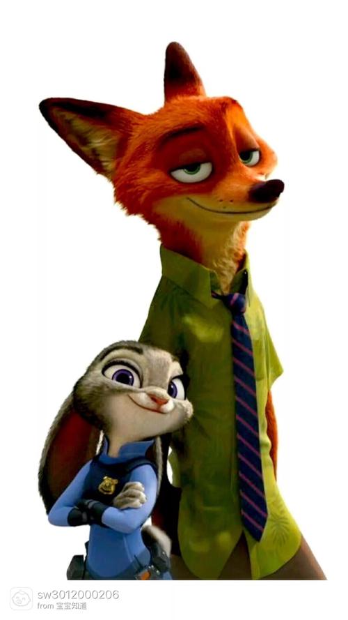 The movie "Zootopia": Don't be shaken by outside doubts and ...