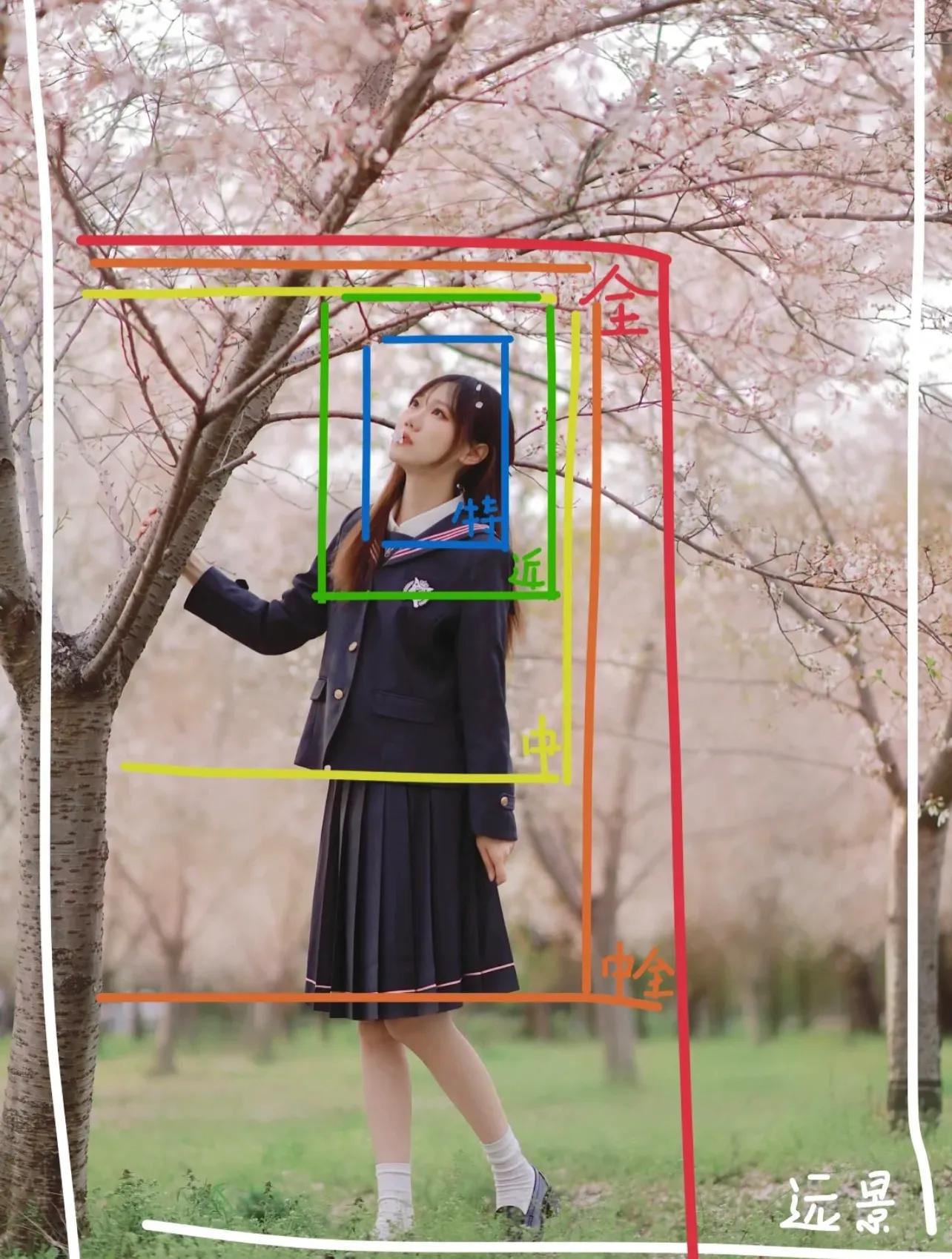 Detailed explanation of portrait photography scenes, novice ...