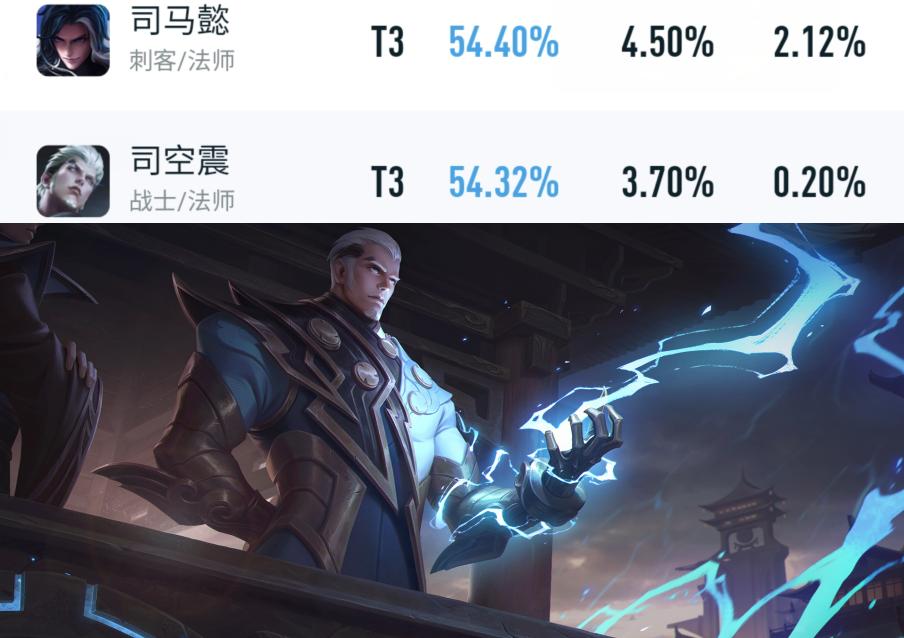 The king Han Xin is about to strengthen, the two major shooters are ...