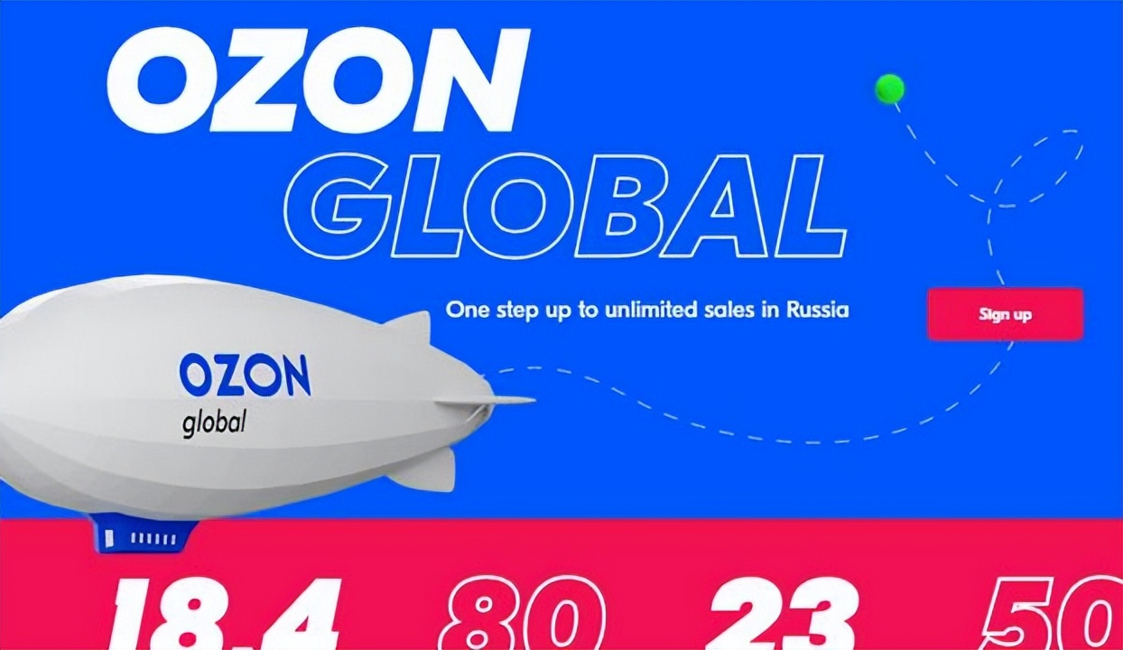 How does the ozon e-commerce platform operate? How does the ozon Russian e-commerce platform ...