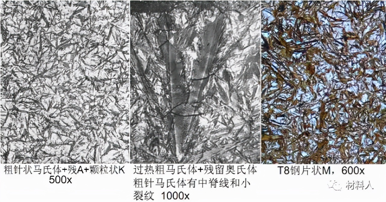 Ferrite, austenite, cementite, pearlite, bainite, Widmanstatten ...