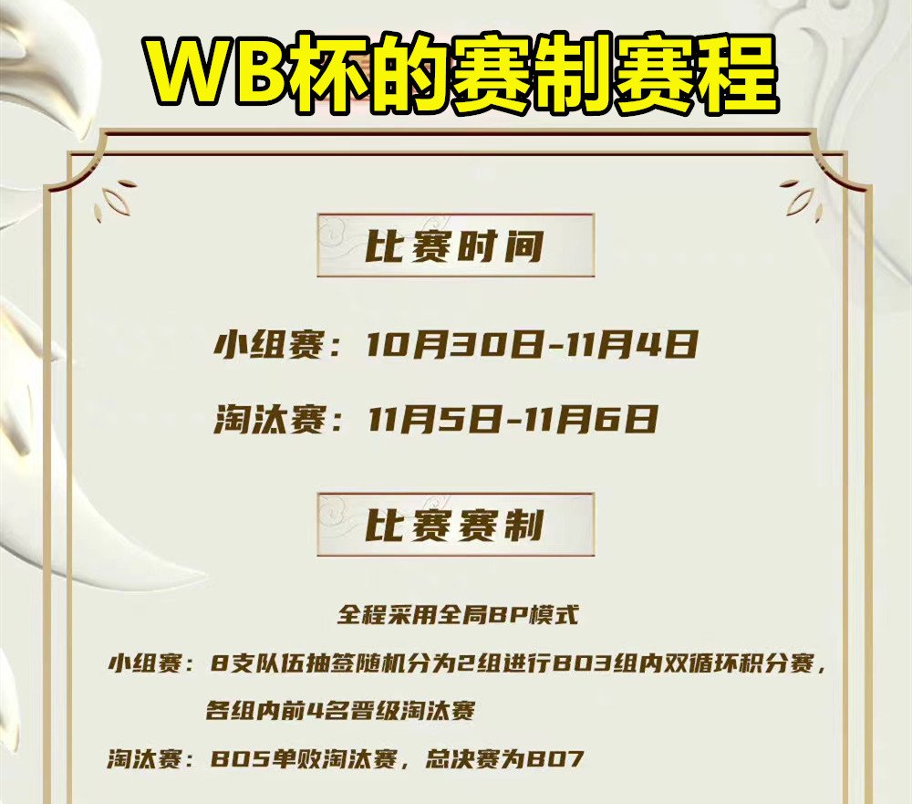 The WB Cup started at 10.30, WB sent all 1 team to help out, AG and KSG participated together ...