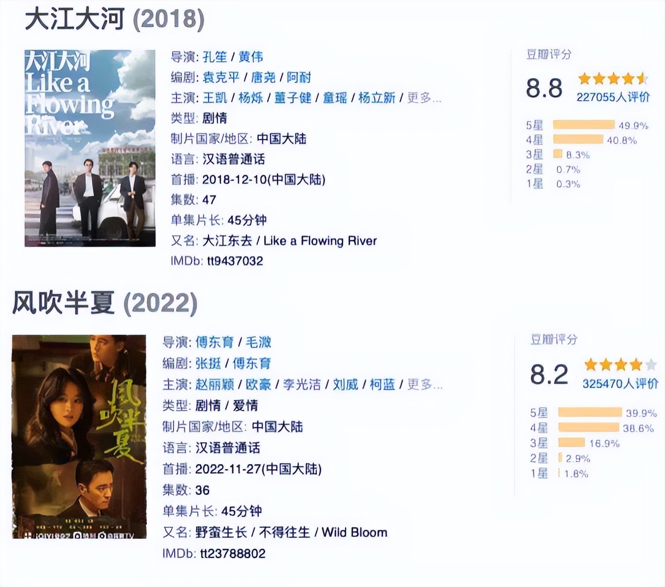 The industry drama of the era: why "growth barbarously"? - iMedia