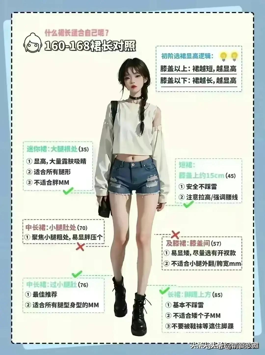 The dressing formula that girls must learn - iNEWS