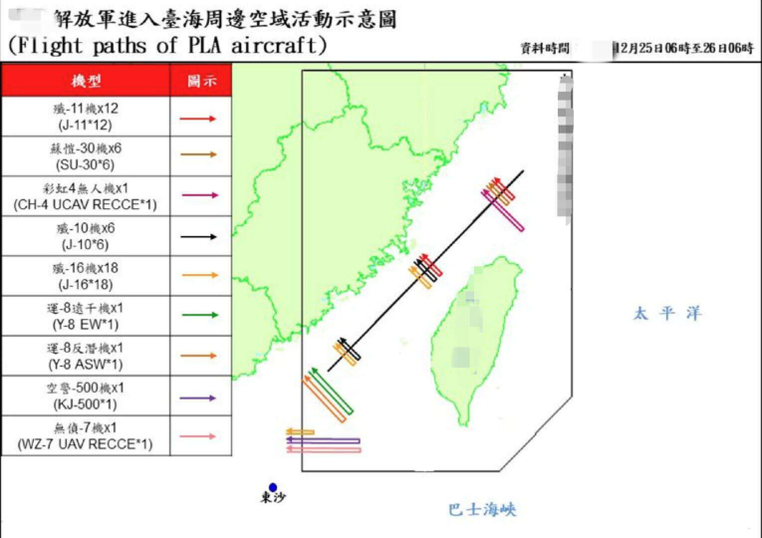 Exercises can be turned into actual combat at any time!Countering the ...