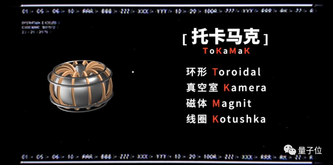 Commercial controllable nuclear fusion reactor is coming soon, or in ...