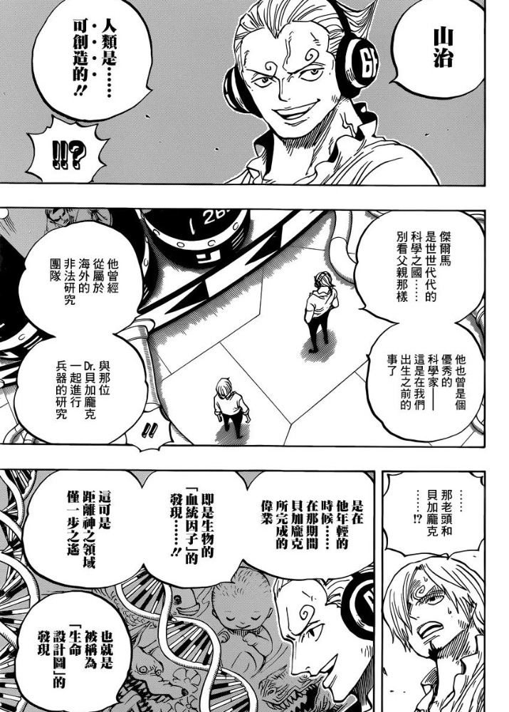 Analysis of One Piece - Skushi's Age Calculation - iNEWS